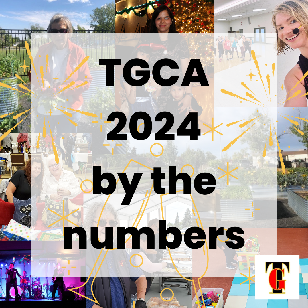 TGCA in 2024 by the numbers